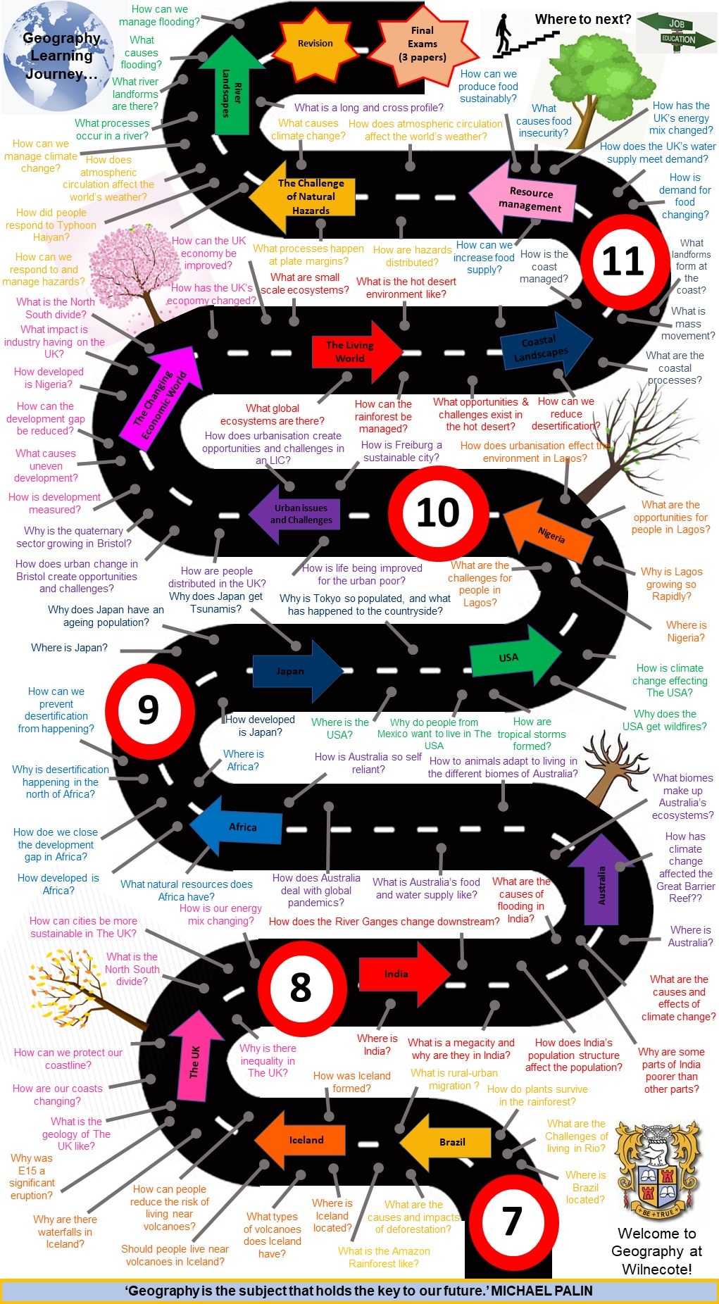 Geography - The Wilnecote School